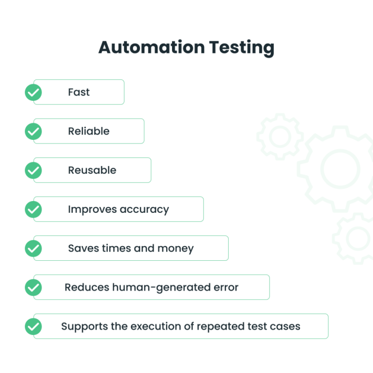 Introduction to Automation Testing and Its Solutions for Your ...